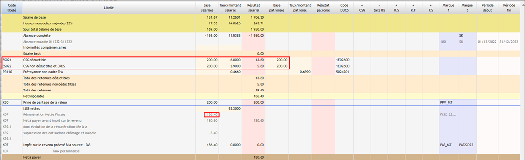 . FAQ Prime de partage de la valeur (PPV) – Silae Paie