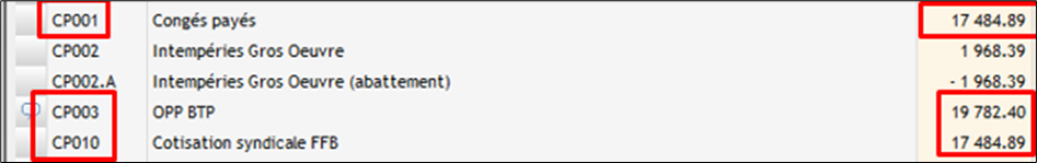 . FAQ Cotisations CCP, médecine, divers – Silae Paie