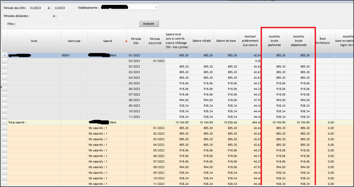 . FAQ DSN Retraite – Silae Paie
